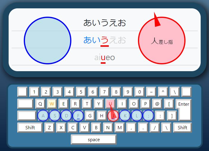 タイピングメニュー｜ミニタイピングアロー
